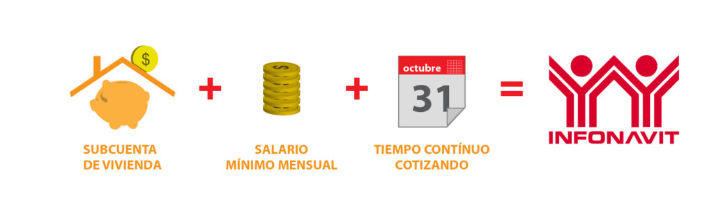 - Limpieza de Casa | Casas Para Disfrutar | Vidusa